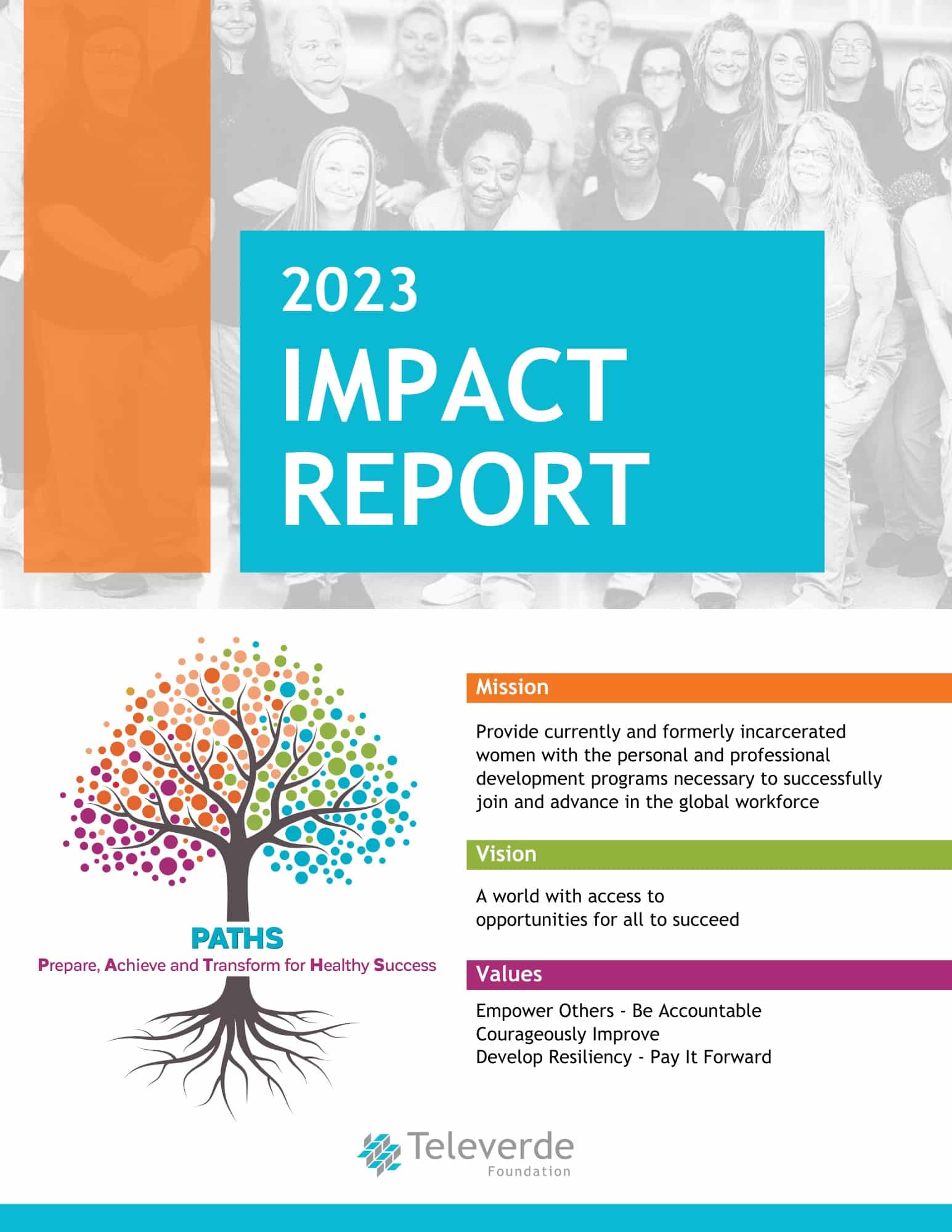 Impact - Televerde Foundation