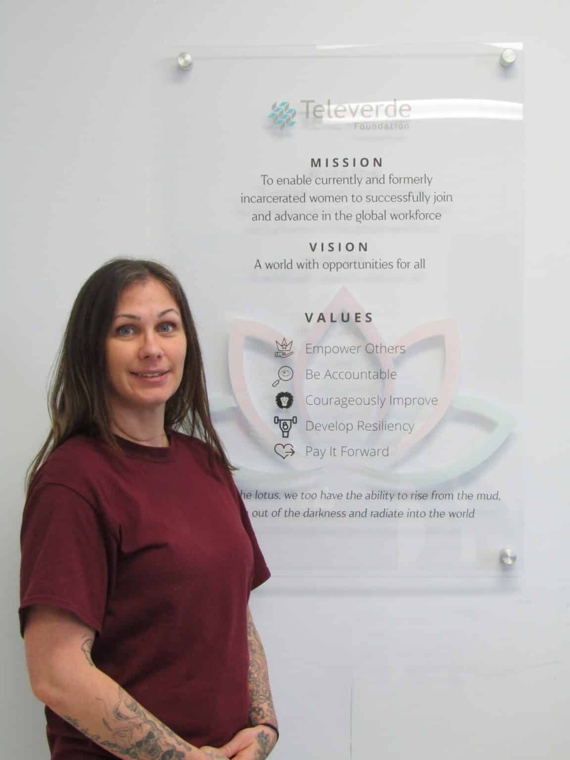 Letters From Prison: I Finally Learned To Love Who I Am - Duplicate ...